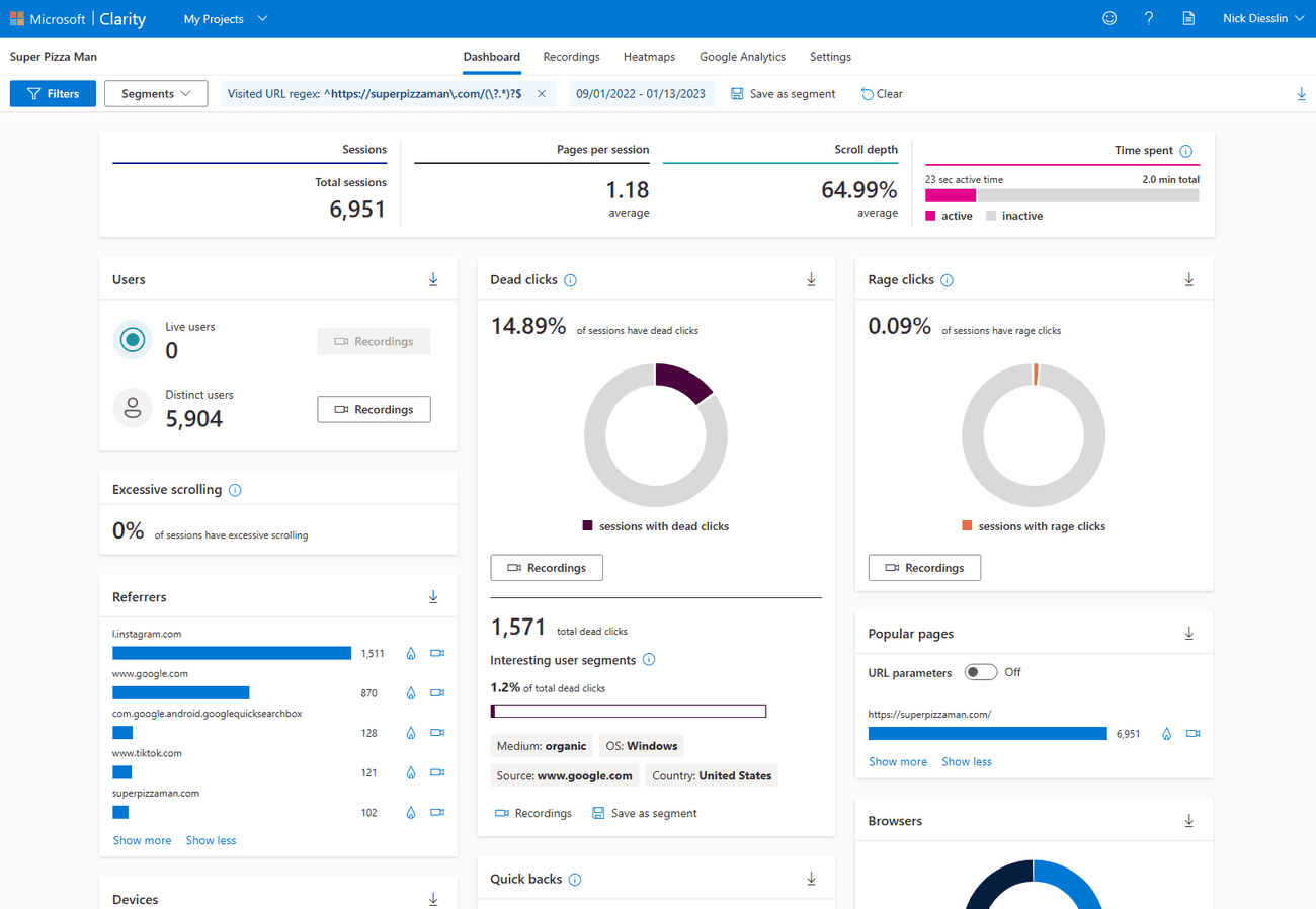 What is Microsoft Clarity? | Nicholas Diesslin
